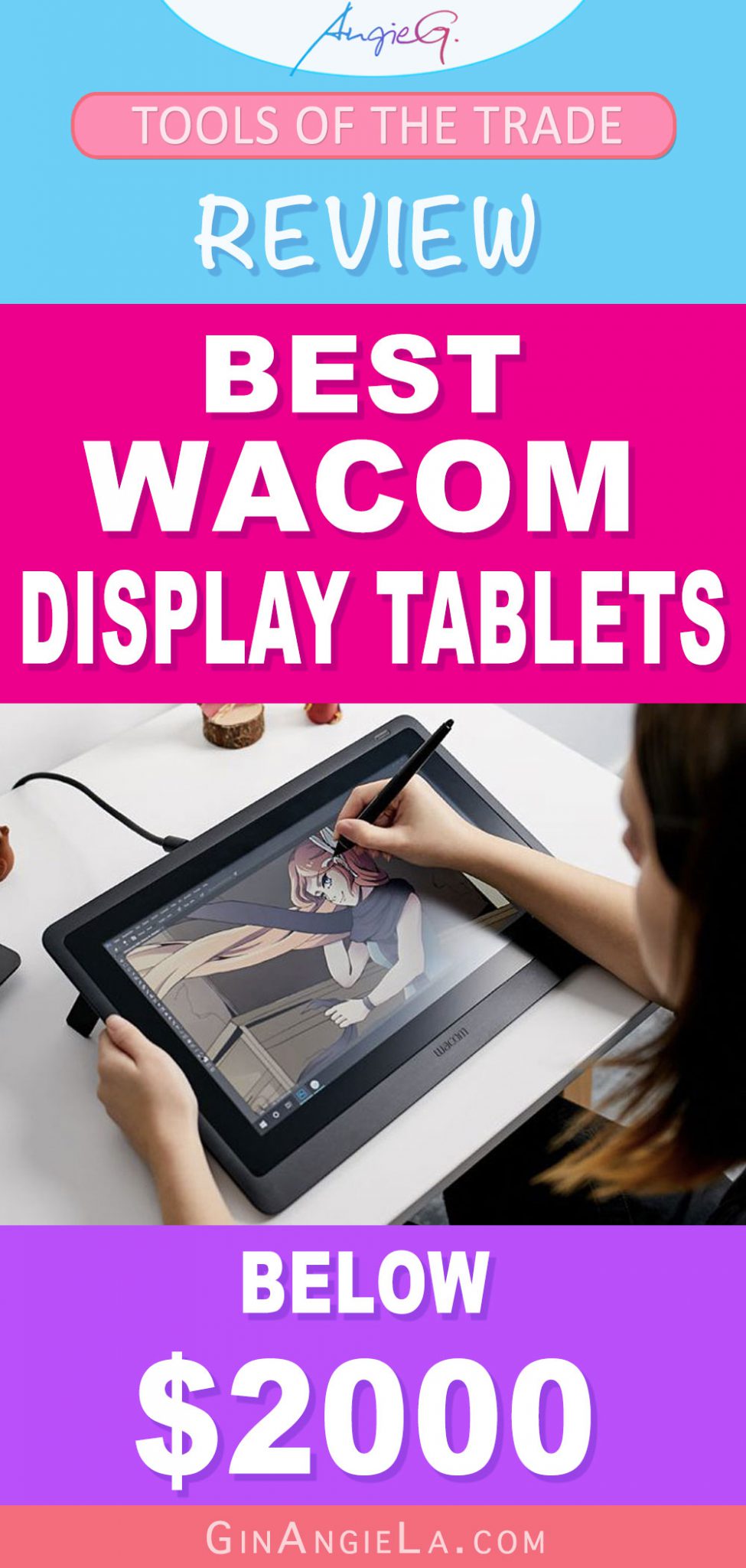 7 Best Wacom Display Tablet Picks Below $2000 in 2025