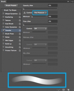 How To Use A Graphic Tablet With Photoshop – MUST-KNOWS for Artists