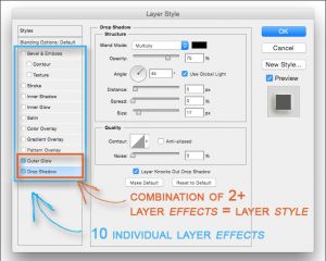 Layer Style Dialog Box In Photoshop – Understanding The Basics