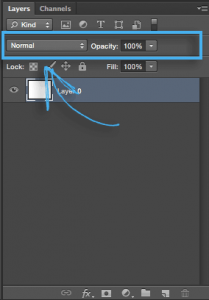 Layer Style Dialog Box In Photoshop – Understanding The Basics