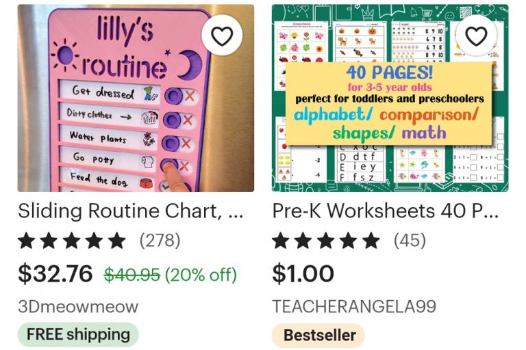 [TOP 25] Best Selling Digital Art On Etsy In 2026