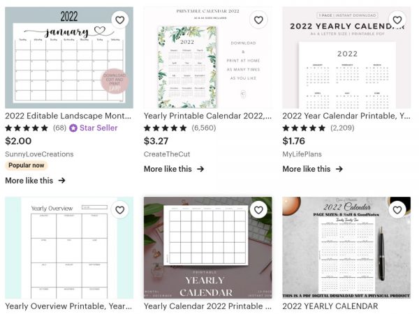TOP 25 Best Selling Digital Art On Etsy In 2026